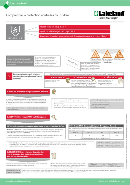 Arc Flash Protection Info sheet FR | Guide | Lakeland Industries Global PPE