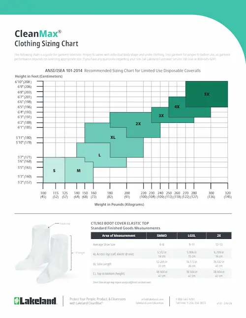 CleanMax Sizing Chart | Sizing Chart | Lakeland Industries Global PPE