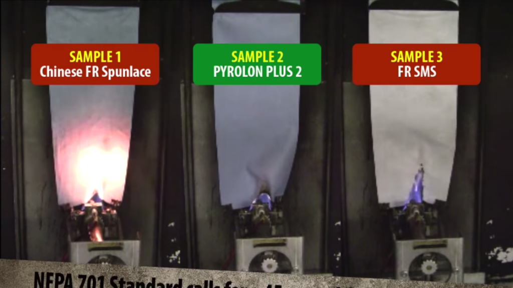 NFPA 701 Flame Resistant Disposable Garment Protection