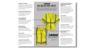 High Visibility - LAKELAND FIRE + SAFETY