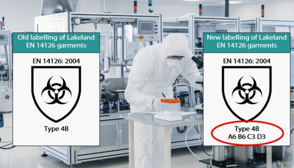 EN 14126 New Labeling System for Biohazard Clothing