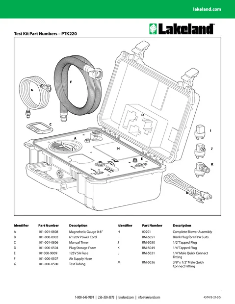 Test Kit Part Numbers - PTK220 | Datasheet | Lakeland Industries Global PPE