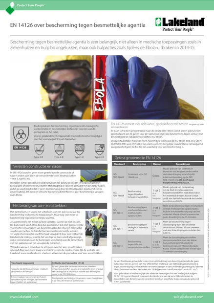 Understanding EN 14126 Info sheet NL | Guide | Lakeland Industries ...